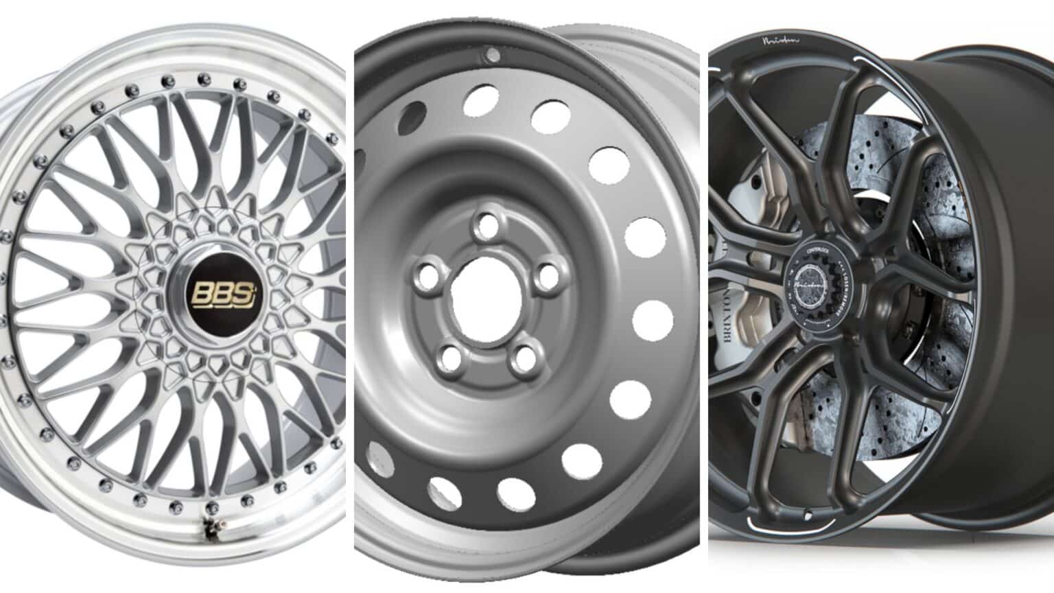 A Comprehensive Guide to Choose the Right Alloy Rims for Your Vehicle ...