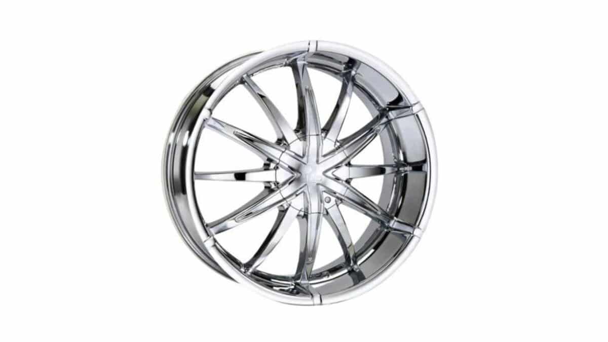 A Comprehensive Guide to Choose the Right Alloy Rims for Your Vehicle ...