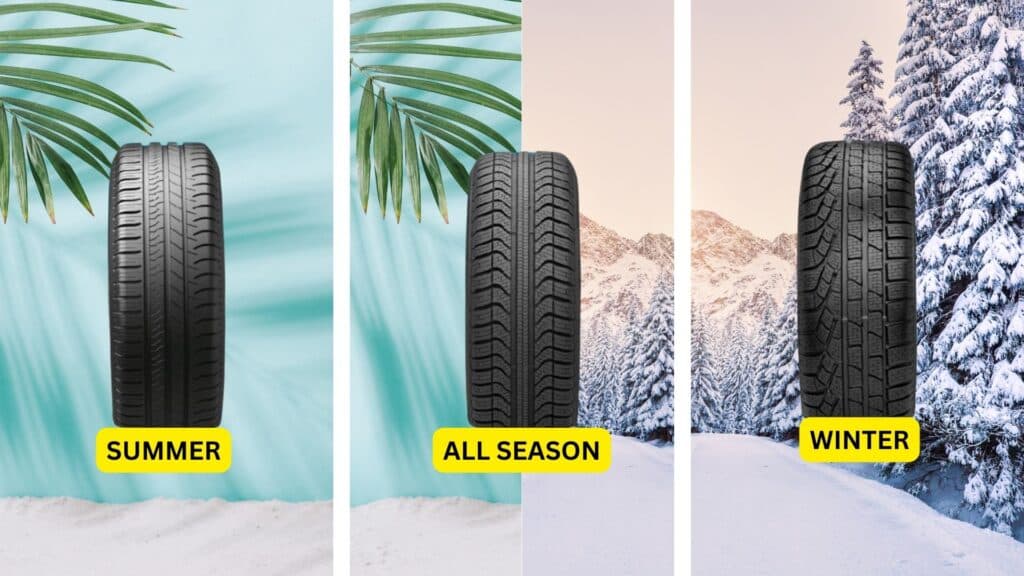 Selecting the Perfect Wheels and Tires: Key Factors - Opple House