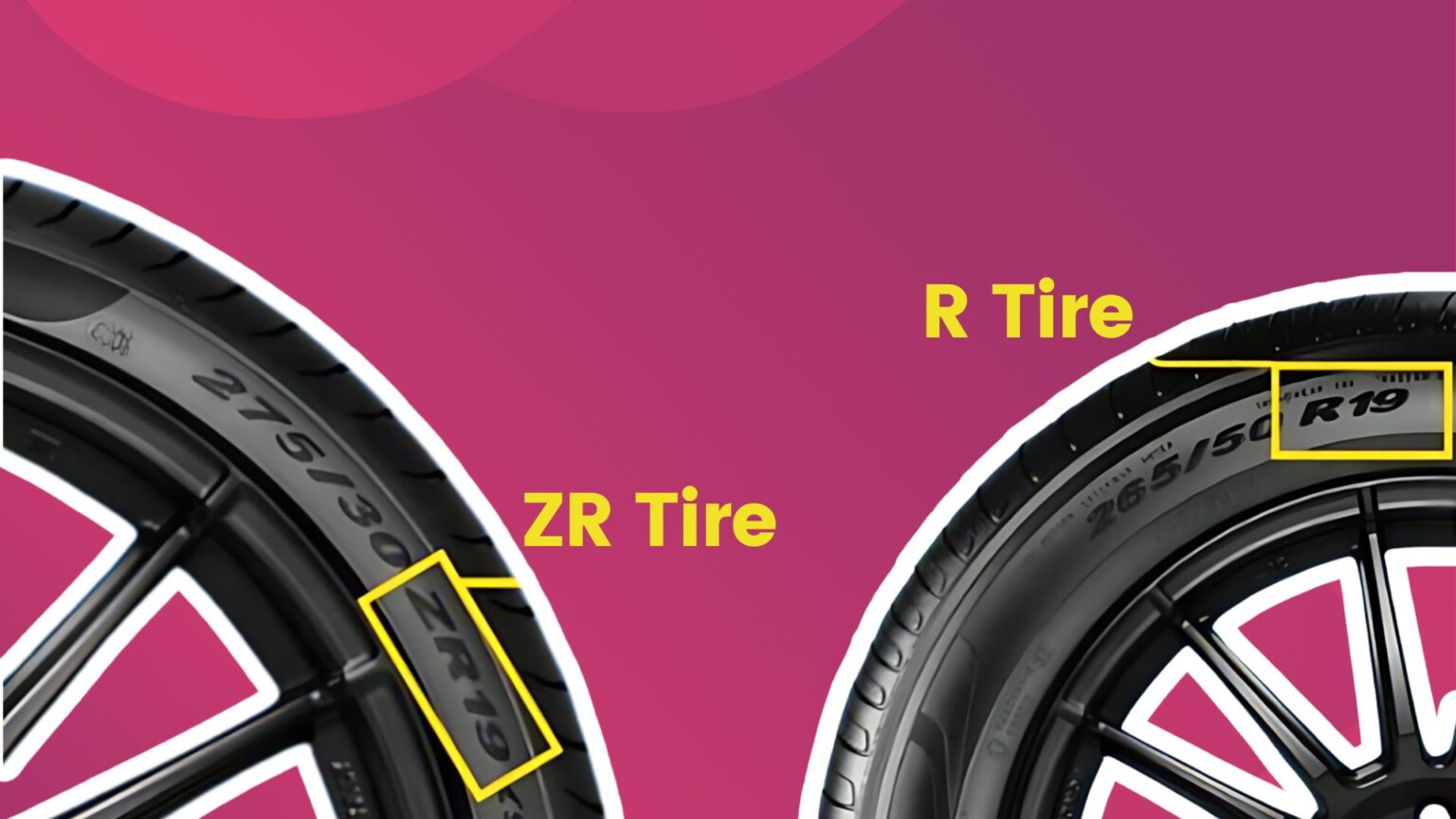 ZR vs R Tires: Which One Is Right for You? - Opple House