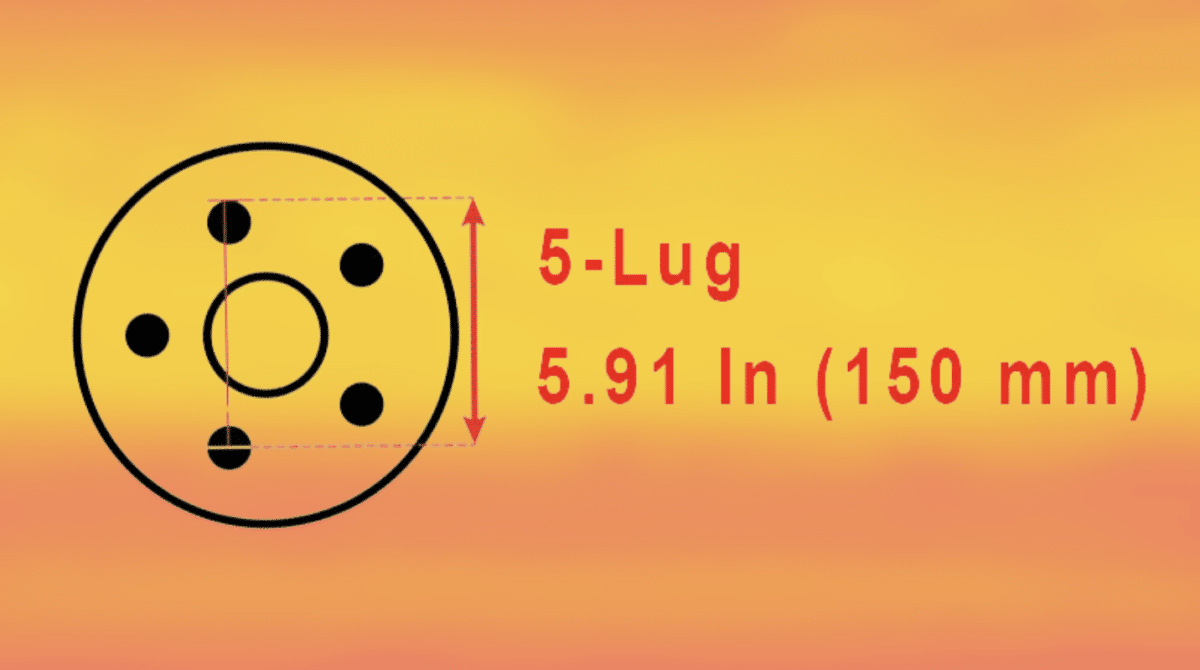 Guide to Choosing Wheels with a 5x150 Bolt Pattern - Opple House