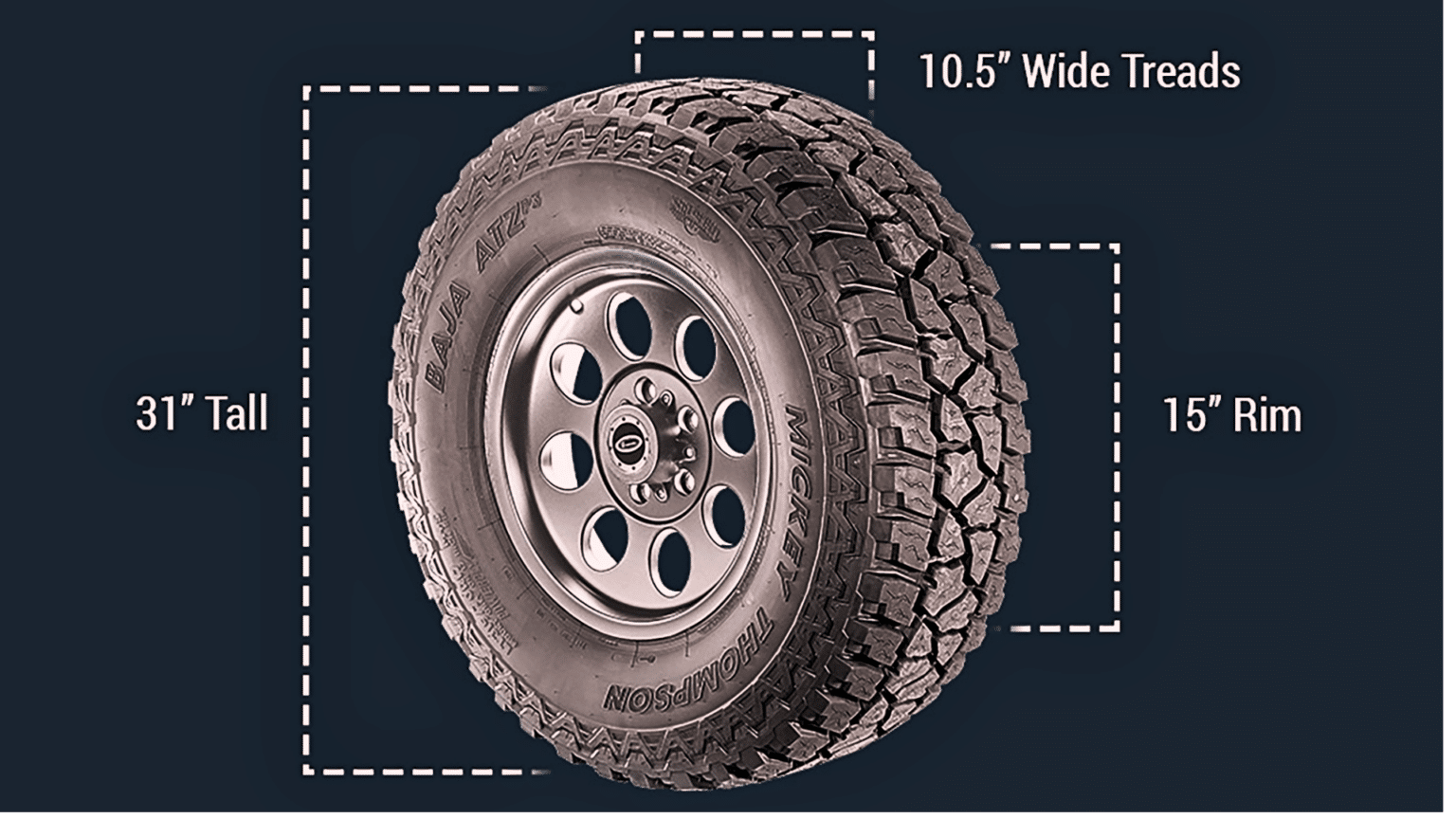 Step-by-Step Guide to Calculating Wheel Size - Opple House