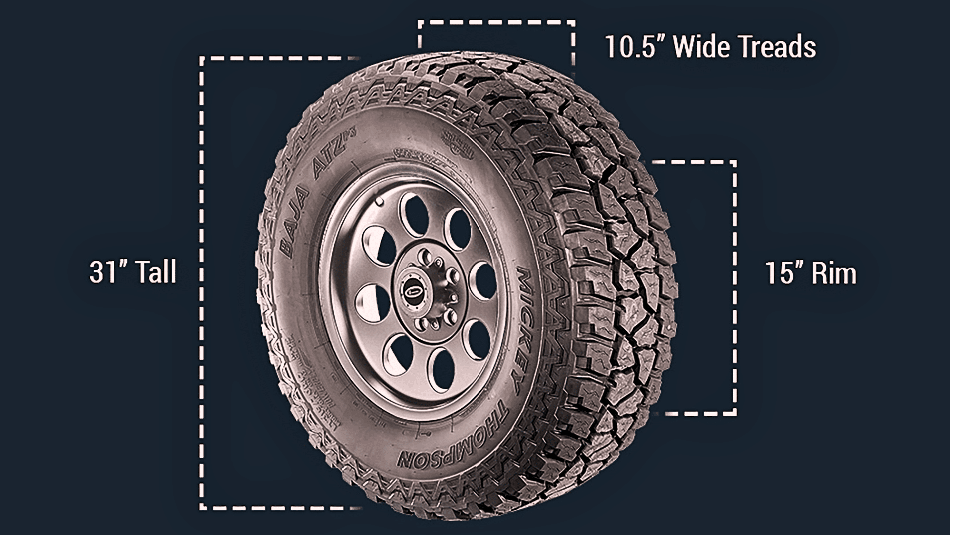 Step-by-Step Guide to Calculating Wheel Size - Opple House