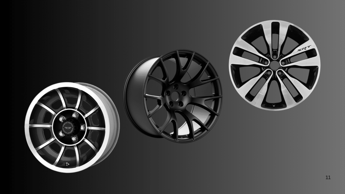 Understanding the Dodge Charger Bolt Pattern - Opple House