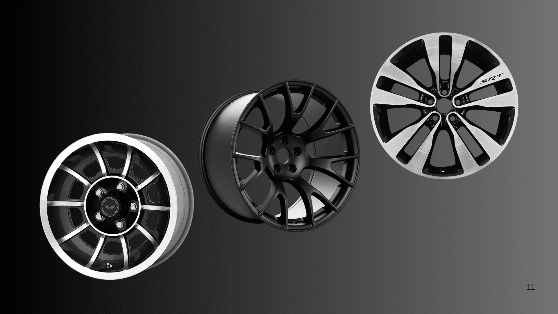 Understanding the Dodge Charger Bolt Pattern - Opple House