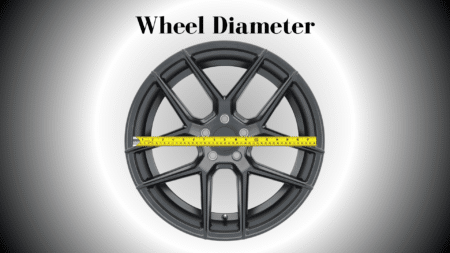 My Guide to Understanding Wheel Size Measurements - Opple House