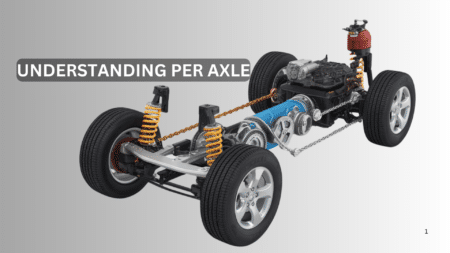Per Axle Meaning: What It Means for Vehicles & Road Safety - Opple House