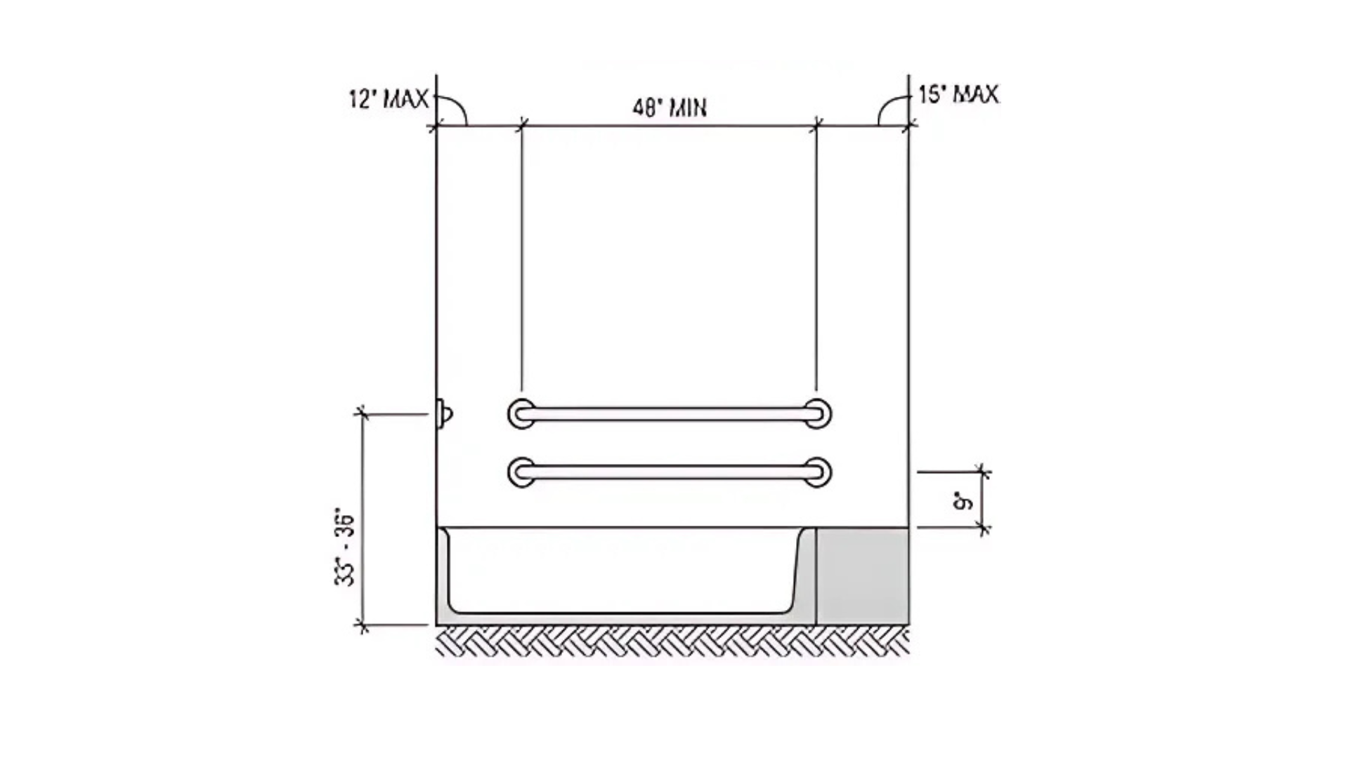 ADA Bathroom Grab Bar Layout Guide - Opple House