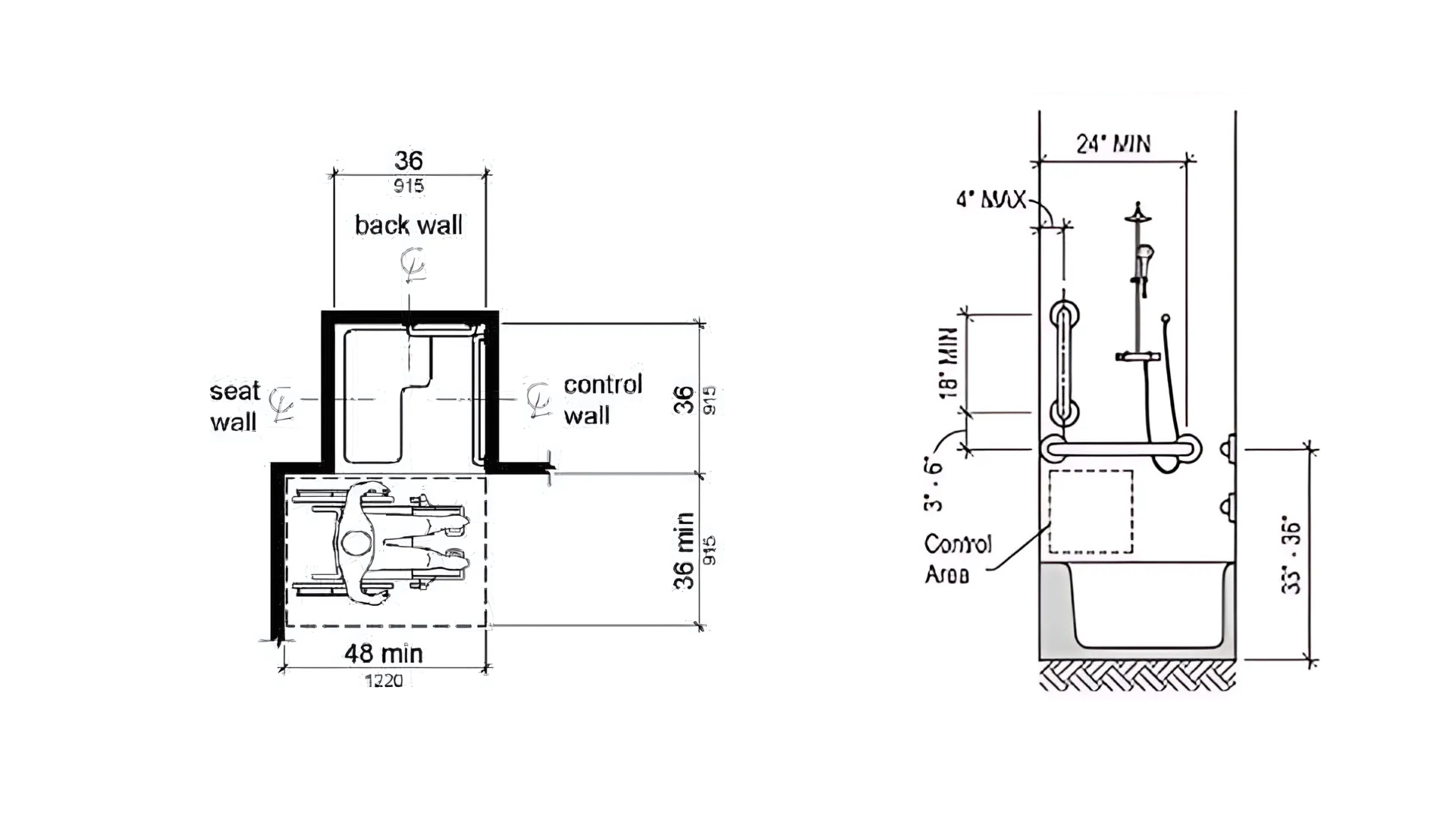 ADA Bathroom Grab Bar Layout Guide - Opple House