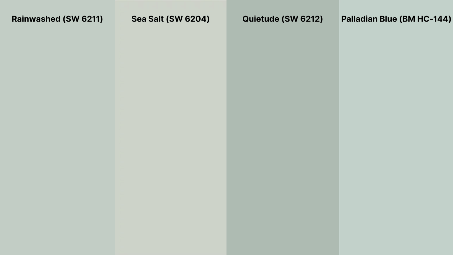 Reviewing Sherwin-Williams Rainwashed (SW 6211) - Opple House