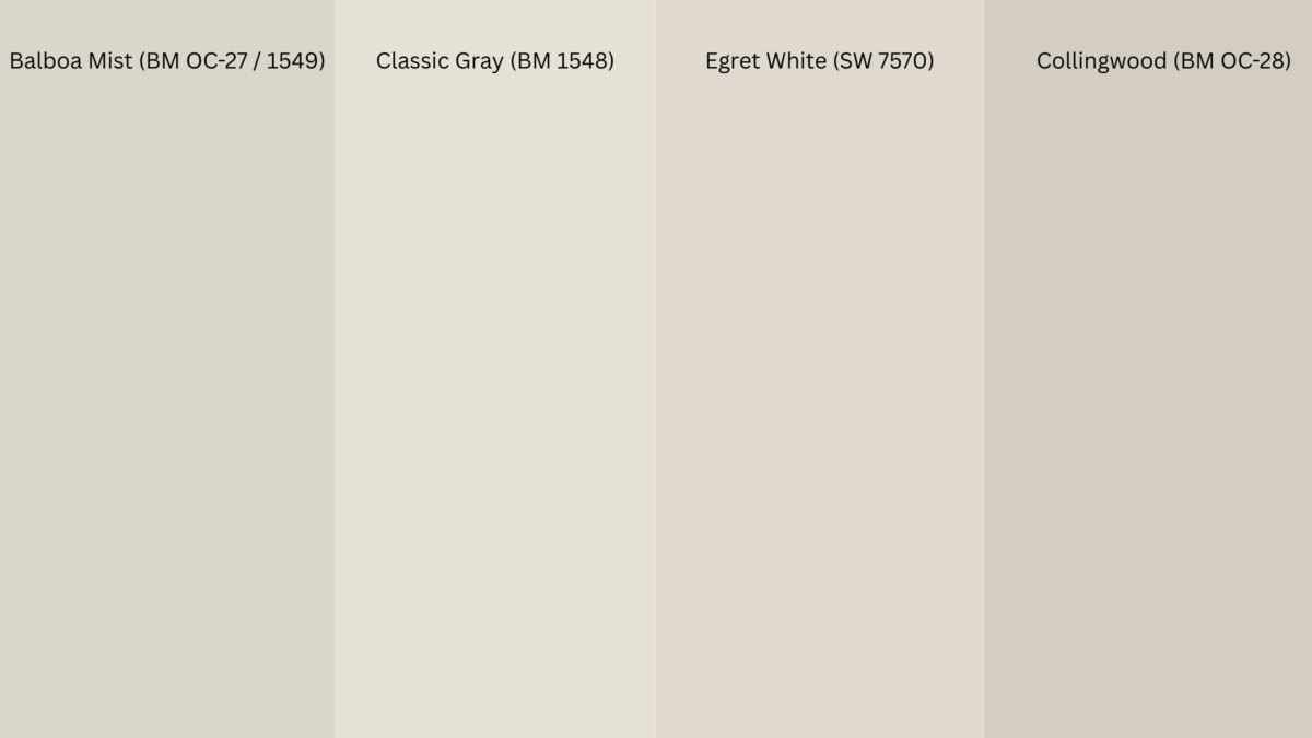 Balboa Mist Benjamin Moore: Color Review & Specs - Opple House