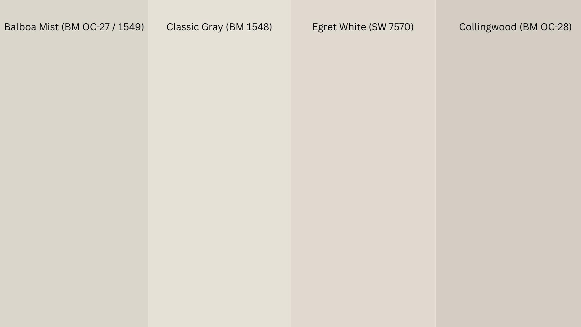 Balboa Mist Benjamin Moore: Color Review & Specs - Opple House