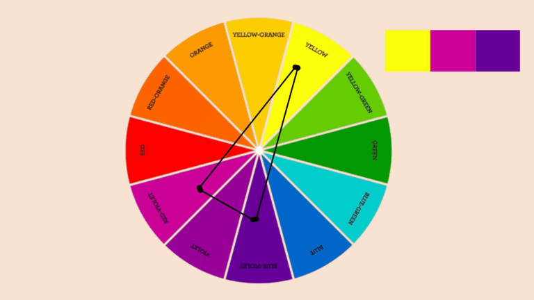 How to Use Split Complementary Colors in Interior Design - Opple House