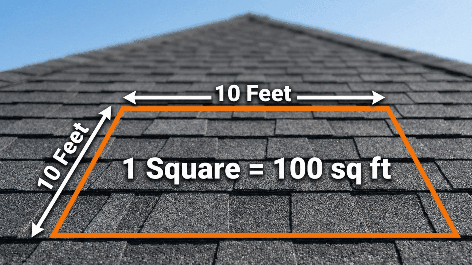 What is a Square in Roofing and How to Calculate It? - Opple House