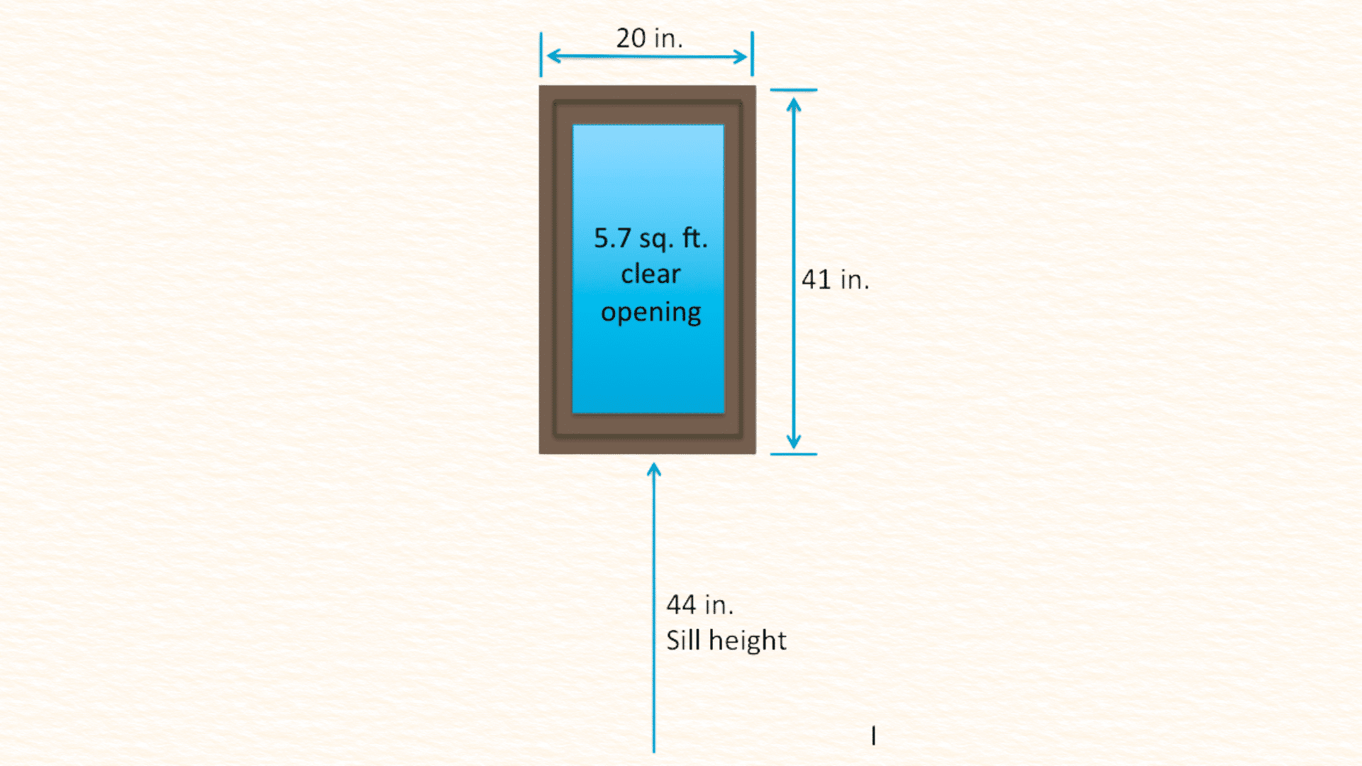 Minimum Egress Window Size Guide - Opple House