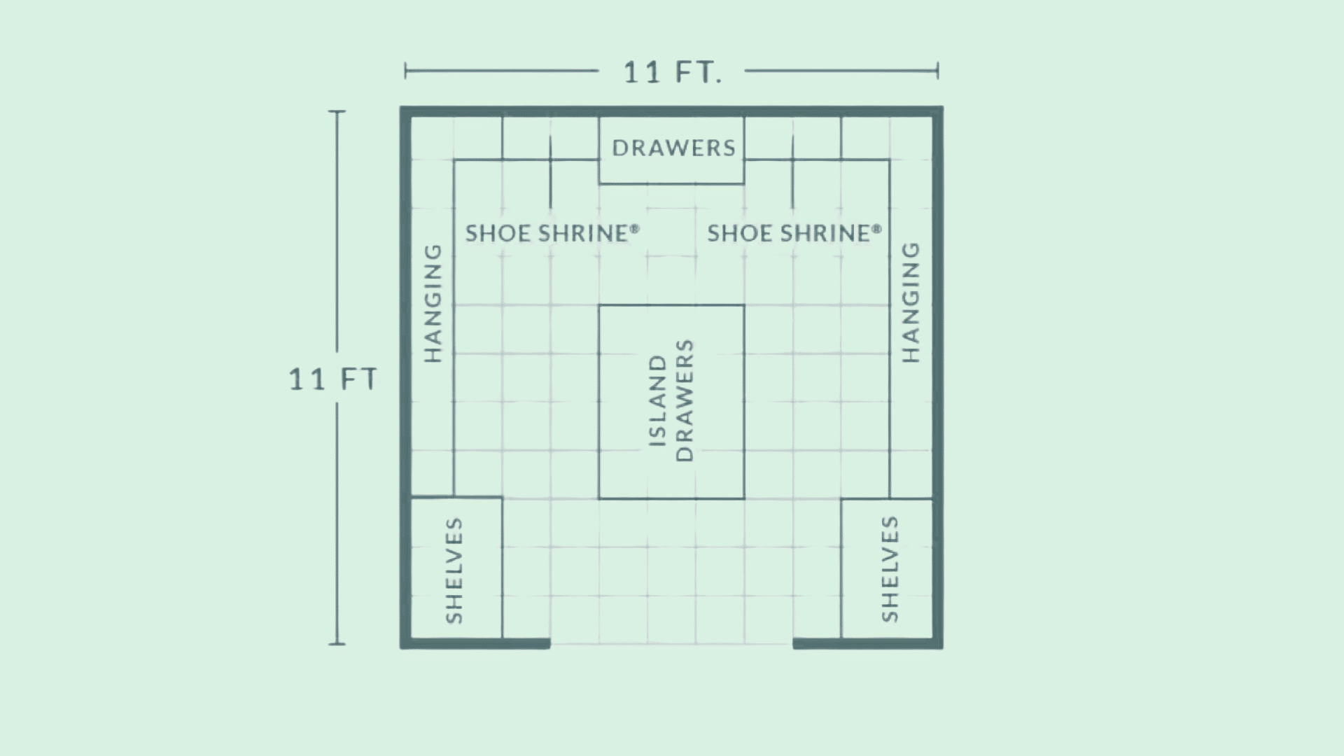 Elegant Standard Walk In Closet Size Pictures
