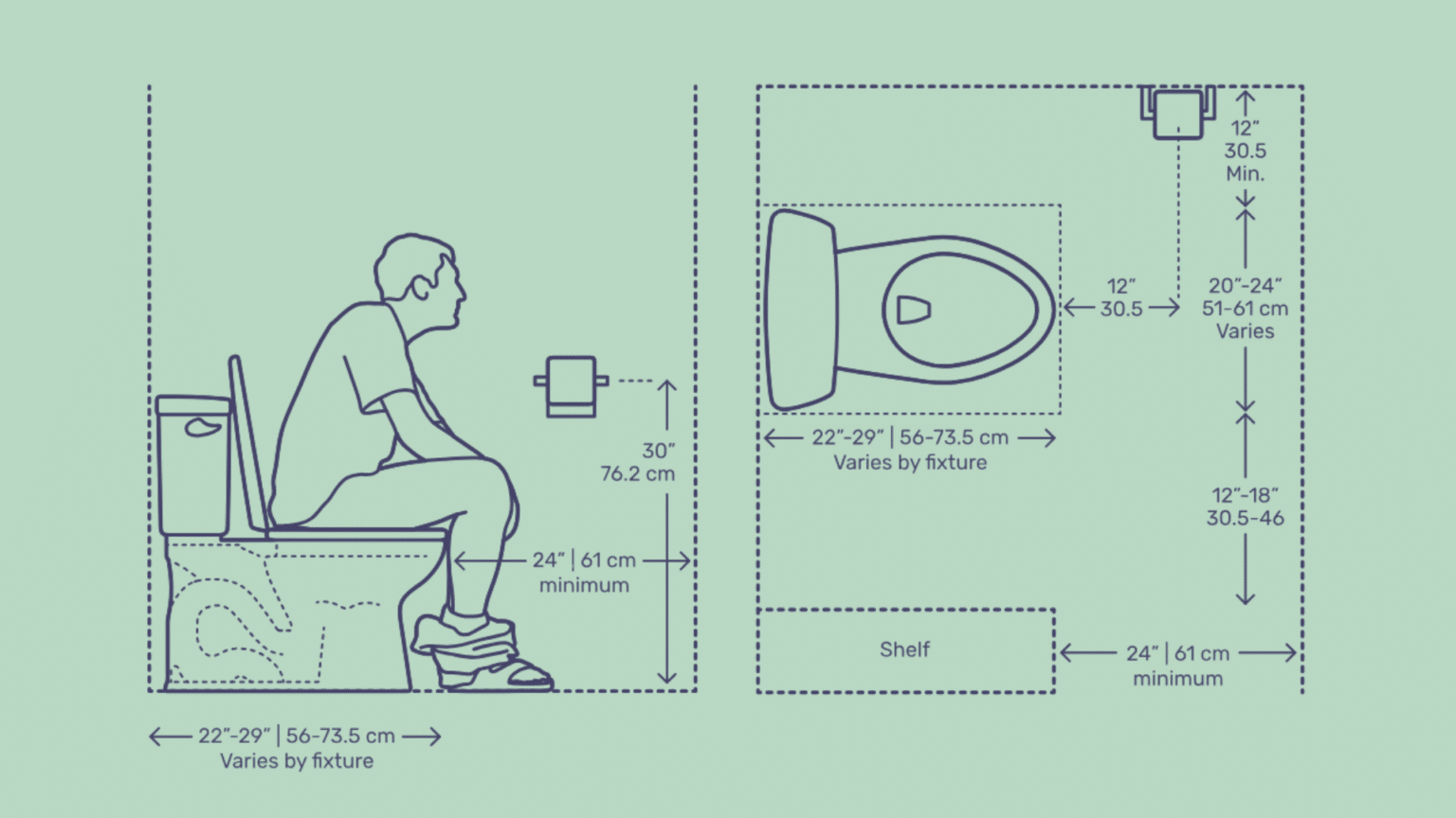 What Is the Standard ADA Toilet Height for Comfort? - Opple House