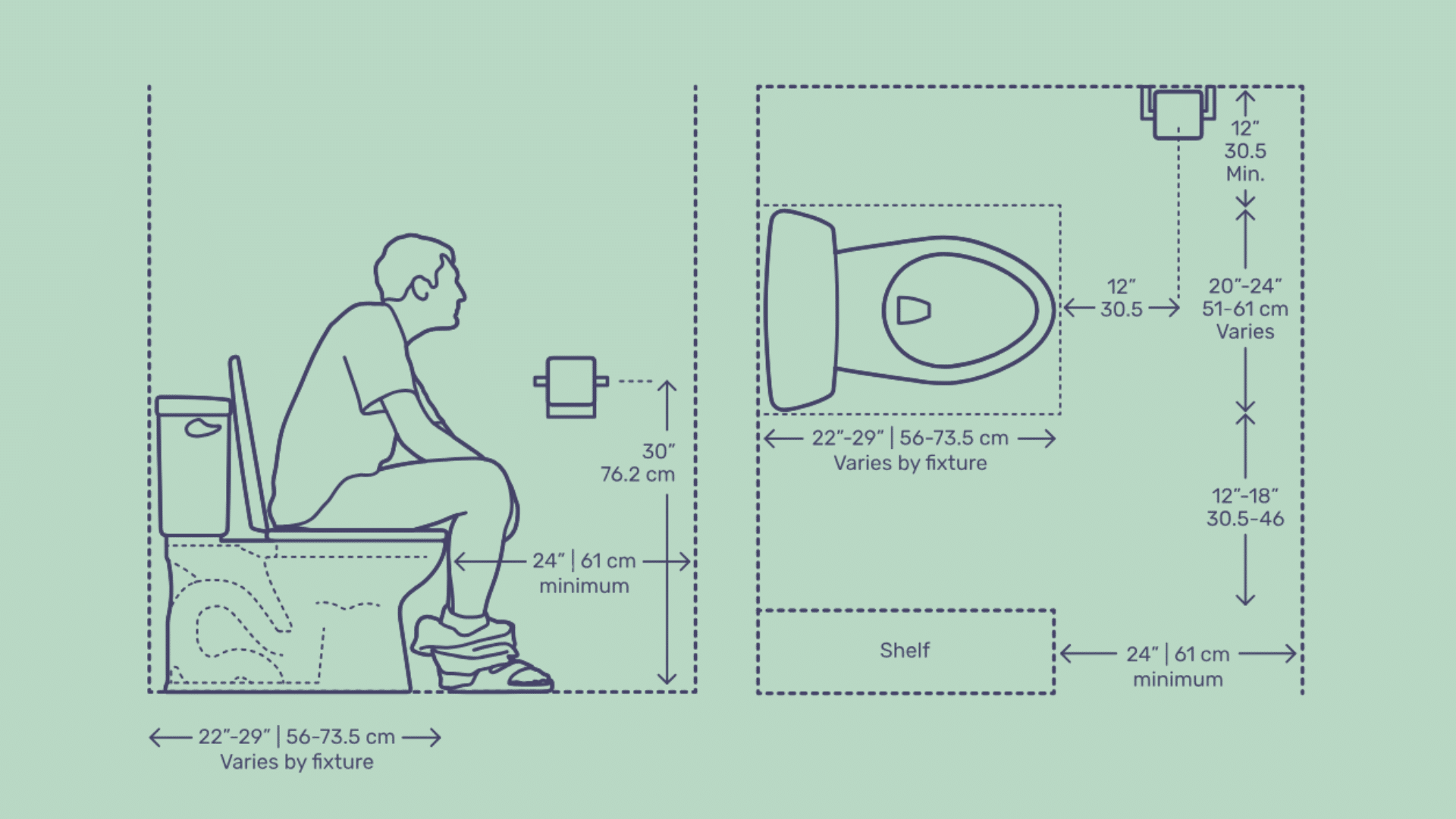 What Is the Standard ADA Toilet Height for Comfort? - Opple House