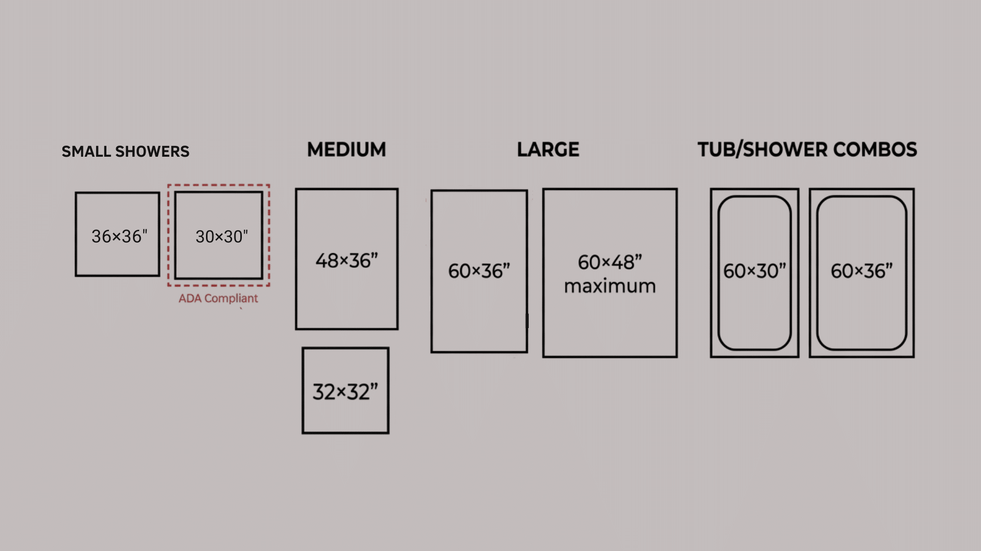 Standard Shower Dimensions for Proper Bathroom Space Planning - Opple House