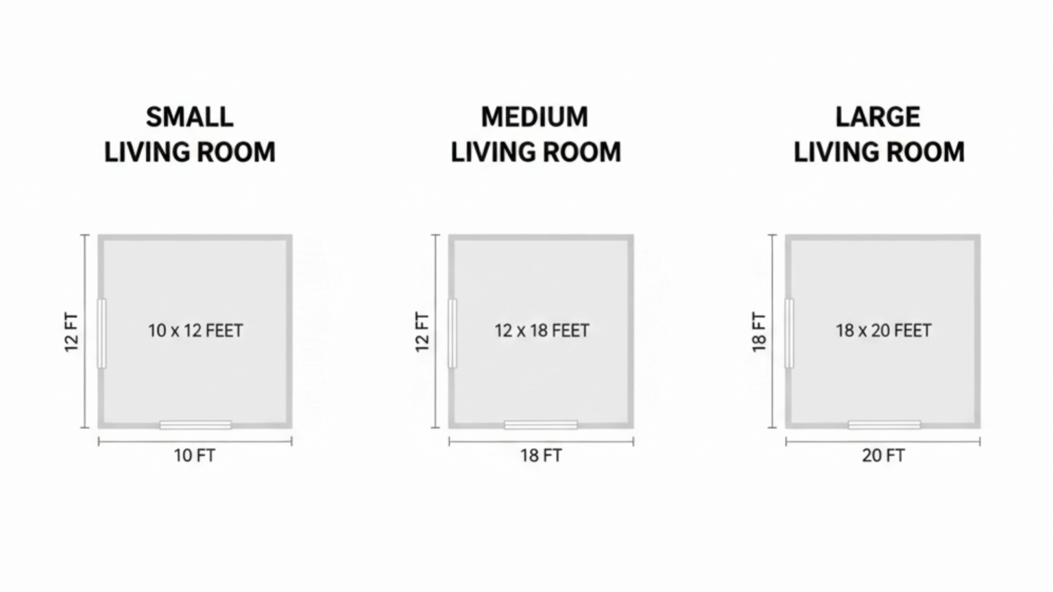Typical Dimensions of an Average Living Room Size - Opple House
