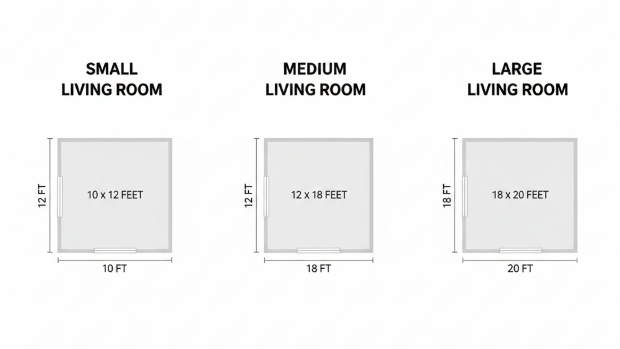 Typical Dimensions of an Average Living Room Size - Opple House