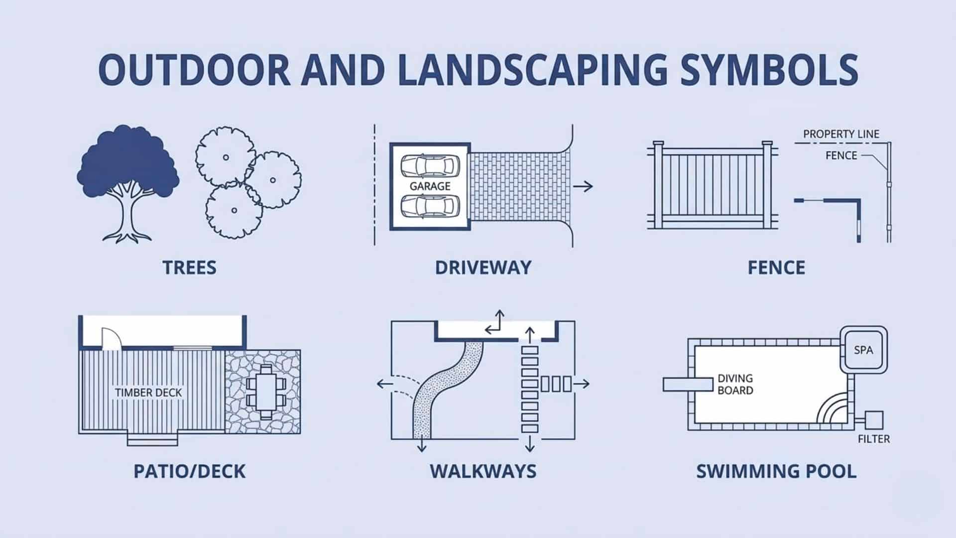 Floor Plan Symbols Every Beginner Should Know - Opple House