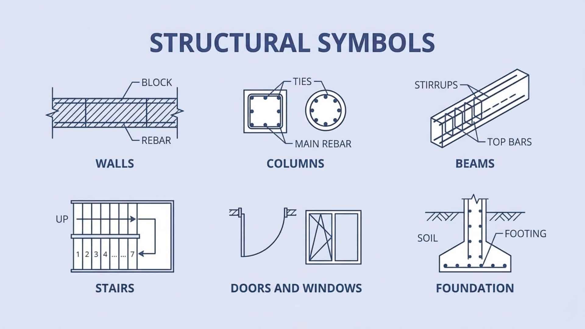 Floor Plan Symbols Every Beginner Should Know - Opple House